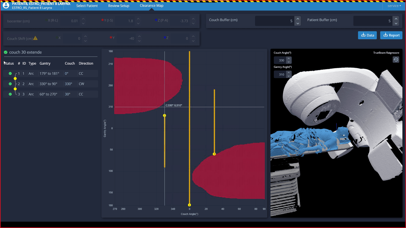 Vision RT GmbH · Medizinische Physik
